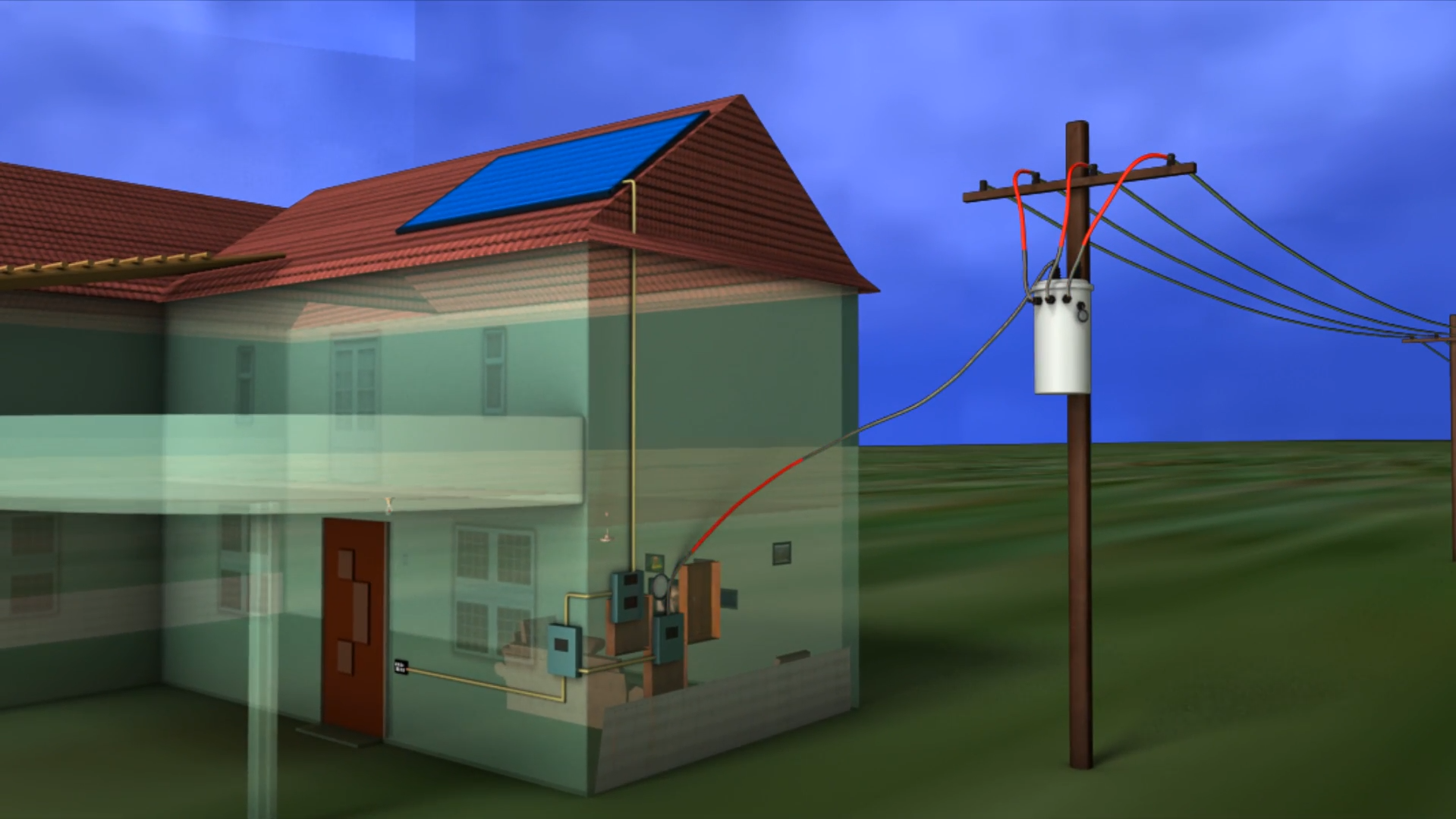 How to Take Advantage of a Grid Tie System When You Have Solar Panels ...